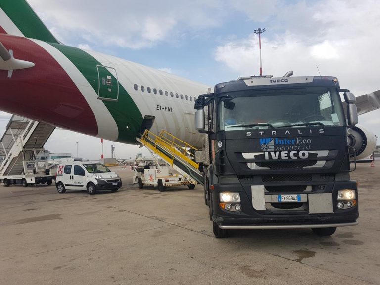 Home - Intereco Servizi